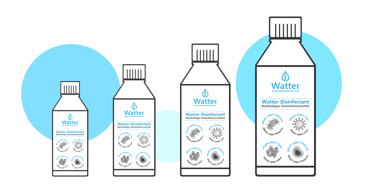 Formular Sample | Watter B.V.